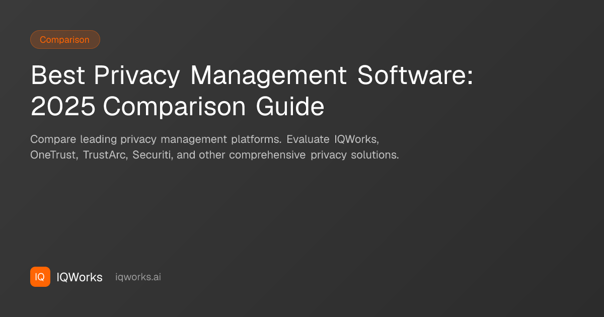 Best Privacy Management Software 2025 | Top Platforms Compared | IQWorks